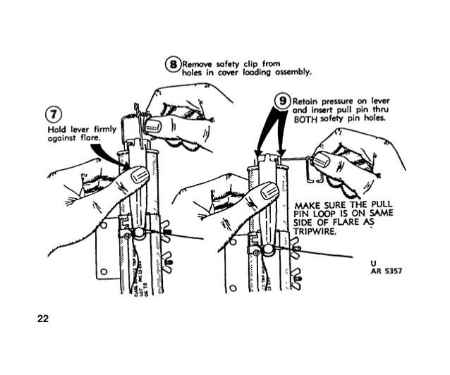 M49A1 1969, 1970 surface trip flares and more. - FIREARMS - U.S ...