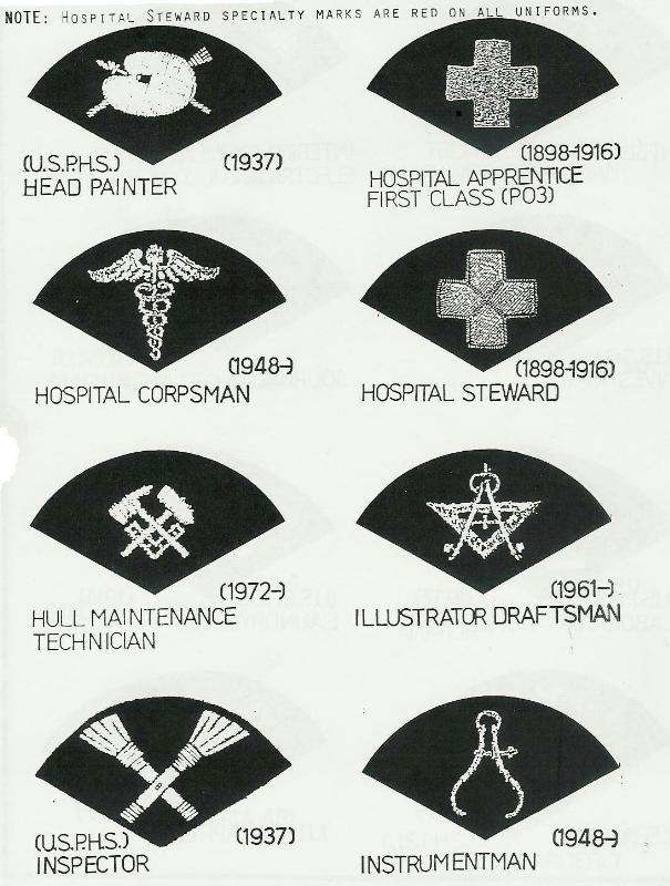 1886-1996 Specialty & Distinguishing Marks - NAVY, COAST GUARD AND ...