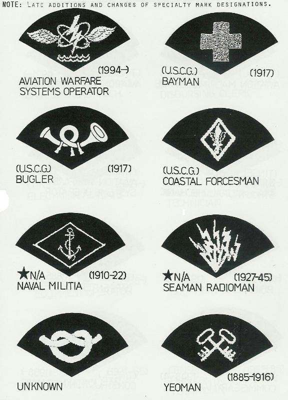 1886-1996 Specialty & Distinguishing Marks - Page 3 - NAVY, COAST GUARD ...