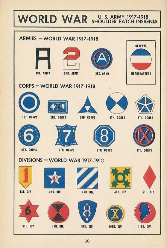 1942 U.S.Service Symbols - Page 3 - HOMEFRONT & THE WAR EFFORT - U.S ...