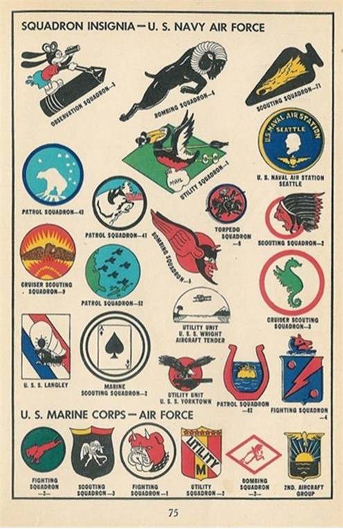 1942 U.S.Service Symbols - Page 4 - HOMEFRONT & THE WAR EFFORT - U.S ...