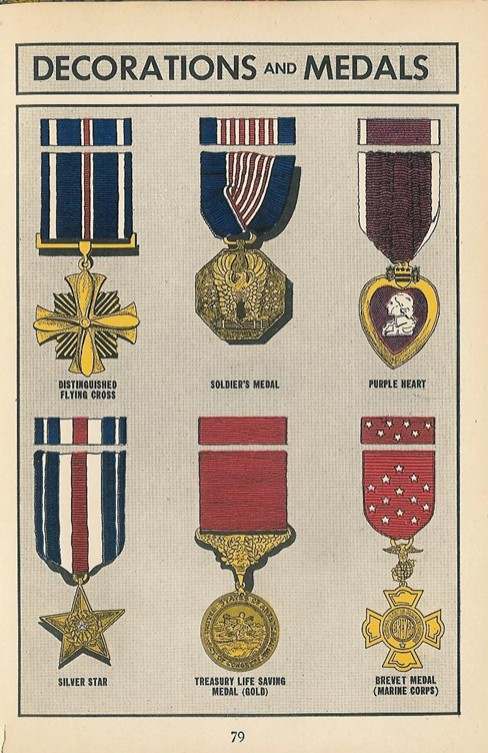 1942 U.S.Service Symbols - Page 5 - HOMEFRONT & THE WAR EFFORT - U.S ...