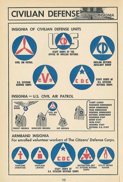 1942 U.S.Service Symbols - Page 5 - HOMEFRONT & THE WAR EFFORT - U.S ...