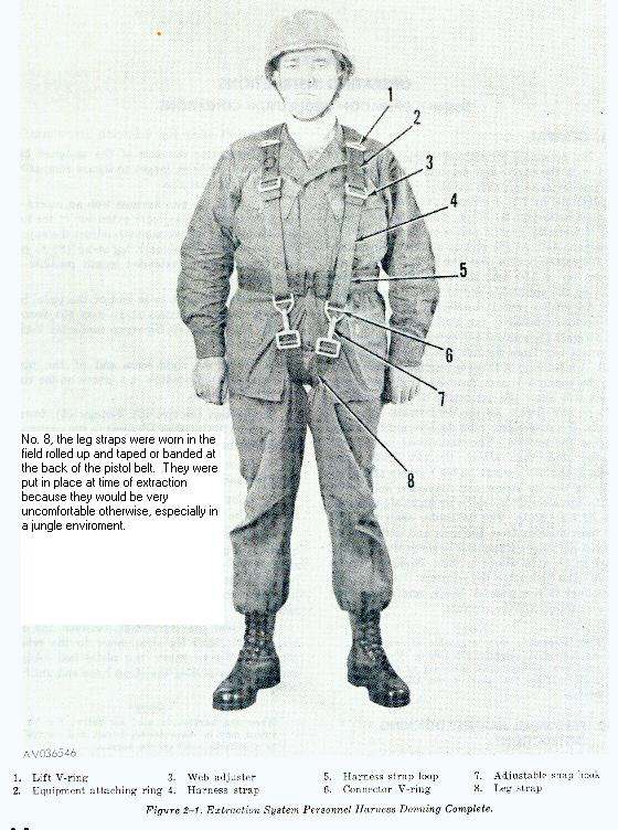 STABO rig/harness - FIELD & PERSONAL GEAR SECTION - U.S. Militaria Forum