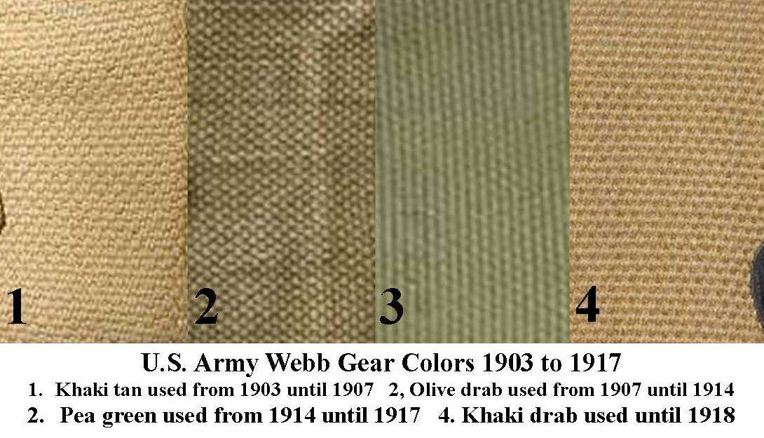 Web Gear colors 1903 to 1917 - FIELD & PERSONAL GEAR SECTION - U.S ...