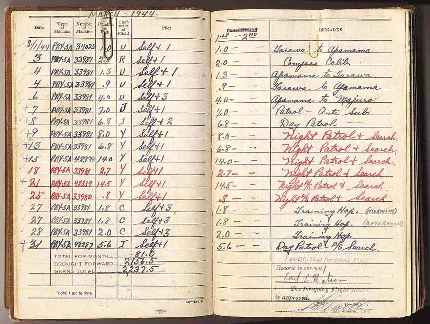 Naval Aviator Log Books - EPHEMERA, PHOTOGRAPHS & MILITARY ARTWORK - U ...