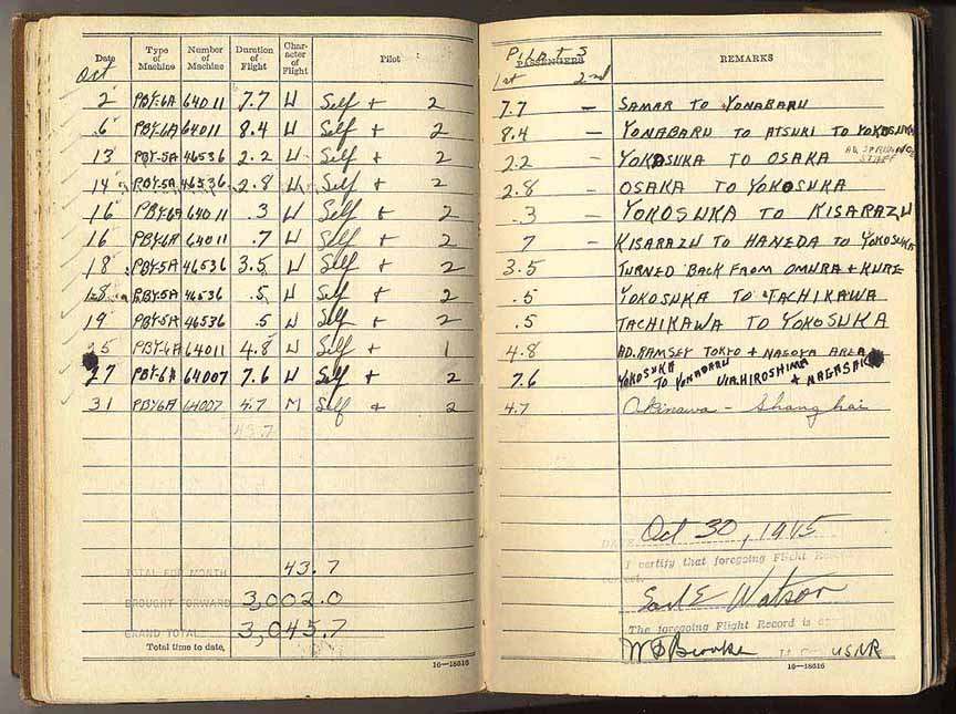 Naval Aviator Log Books - EPHEMERA, PHOTOGRAPHS & MILITARY ARTWORK - U ...