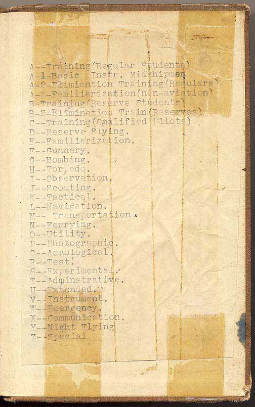 Naval Aviator Log Books - EPHEMERA, PHOTOGRAPHS & MILITARY ARTWORK - U ...
