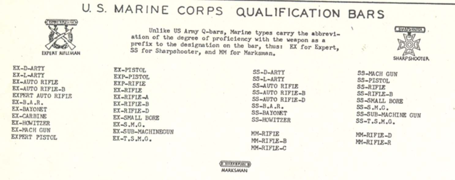 USMC Q-Bar Qualification Badges & Suspension Bars - Page 3 - NAVY ...