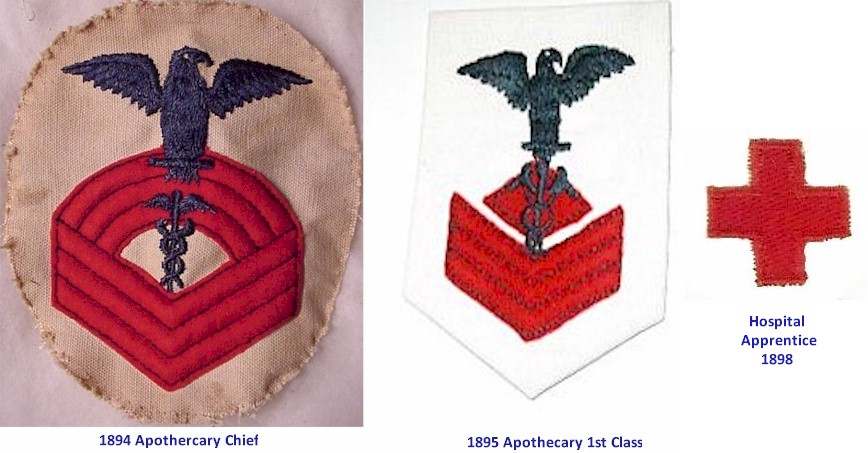 Corpsman Rates - NAVY, COAST GUARD AND OTHER SEA SERVICES - U.S ...