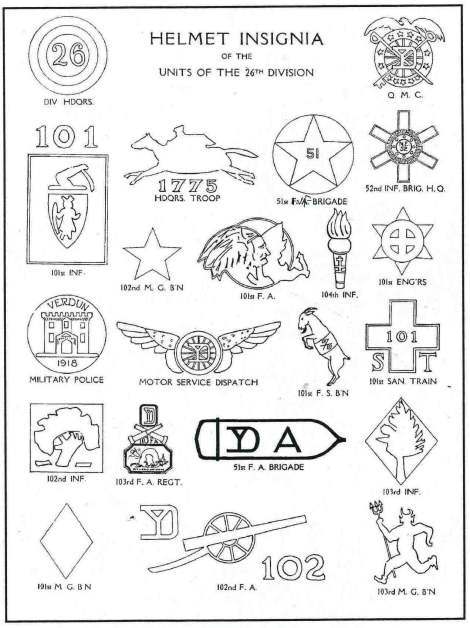 WW1 102nd Field Atillery Helmet, 26th Inf Div. Wifes Name "Delia-Mae ...