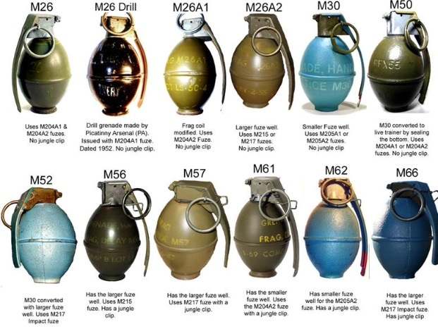 Grenades at museum - FIREARMS - U.S. Militaria Forum