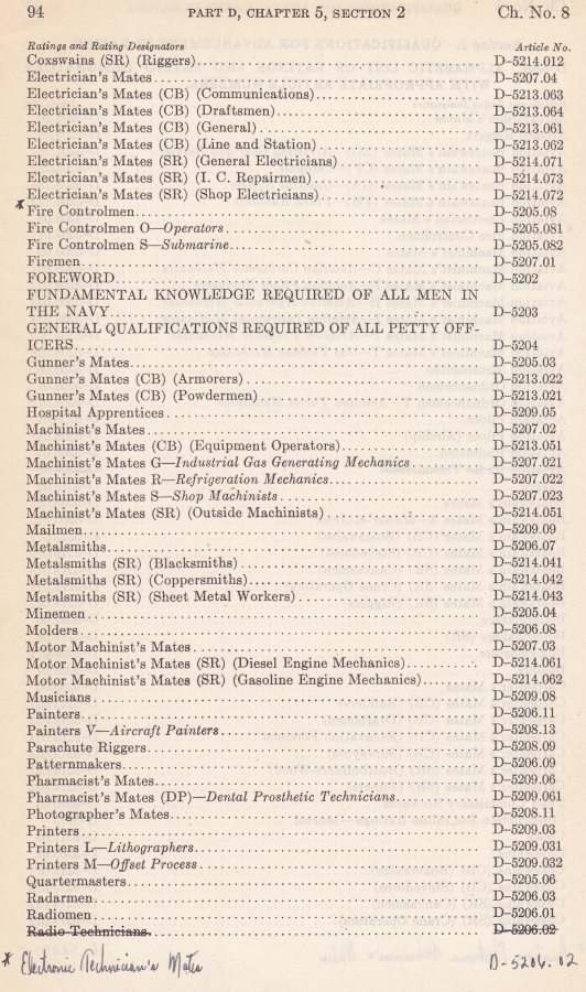 Navy Rates and Abbreviations, WW2 - NAVY, COAST GUARD AND OTHER SEA ...