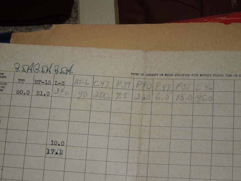 SOS Find: Complete CBI/ATC Pilot's Grouping - GROUPINGS PAGE - U.S ...