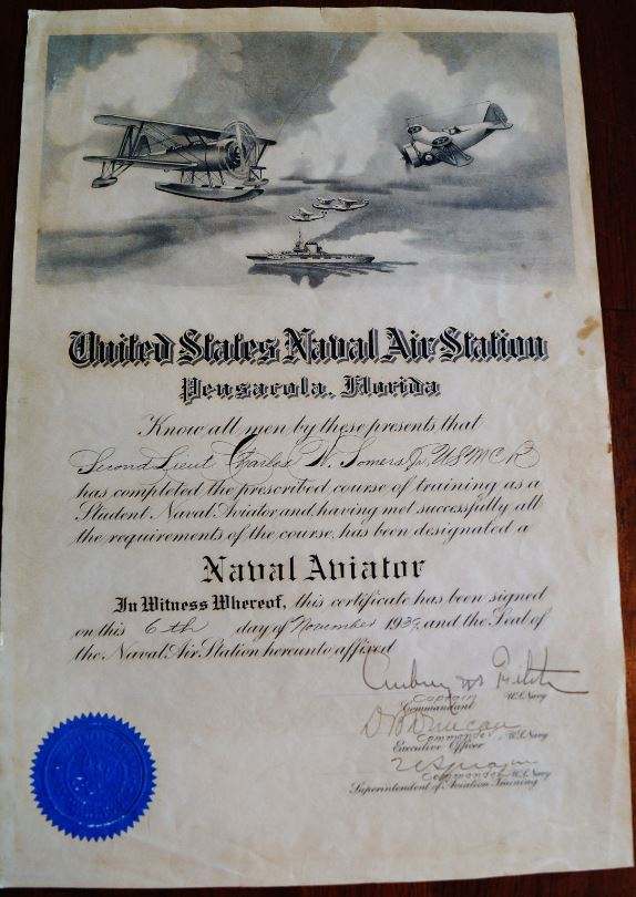 WWII USMC DFC GROUP FOR MIDWAY ACTION 1942 VMF-221 - MEDALS ...