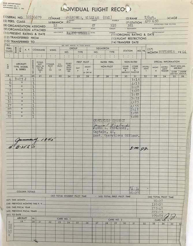 60 mission B-25 radio operator/gunner grouping - Page 2 - GROUPINGS ...