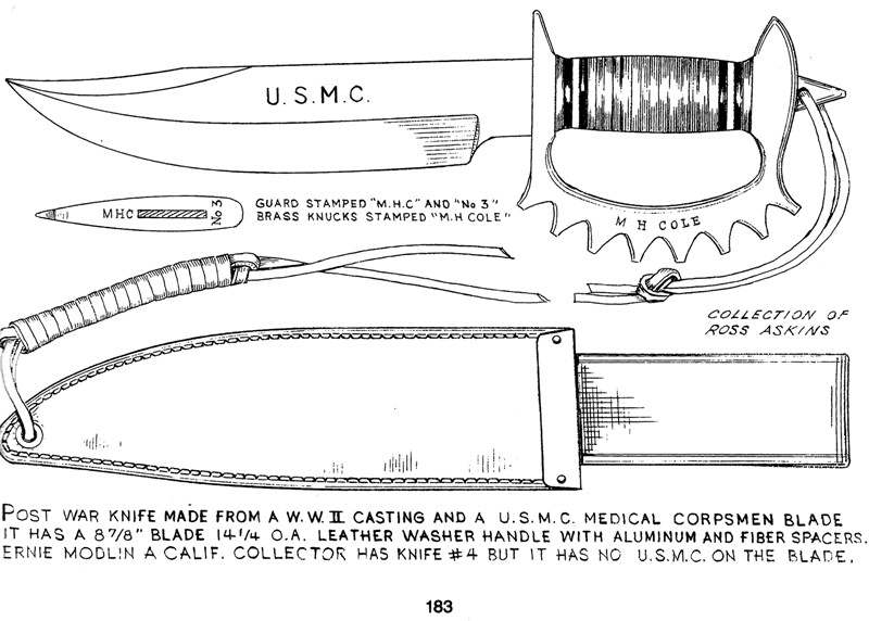 USMC Medical Bolo - EDGED WEAPONS - U.S. Militaria Forum