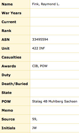 106th Division P.O.W. Ike Jacket - UNIFORMS - U.S. Militaria Forum