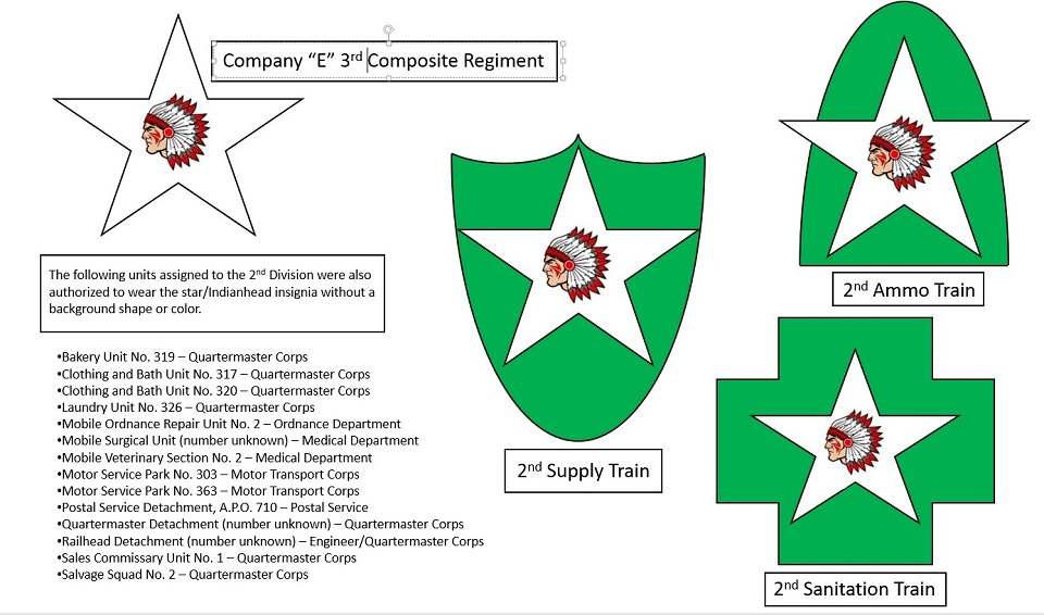 WW1 2nd Division Insignia Quick Recognition Guide - ARMY AND USAAF - U ...