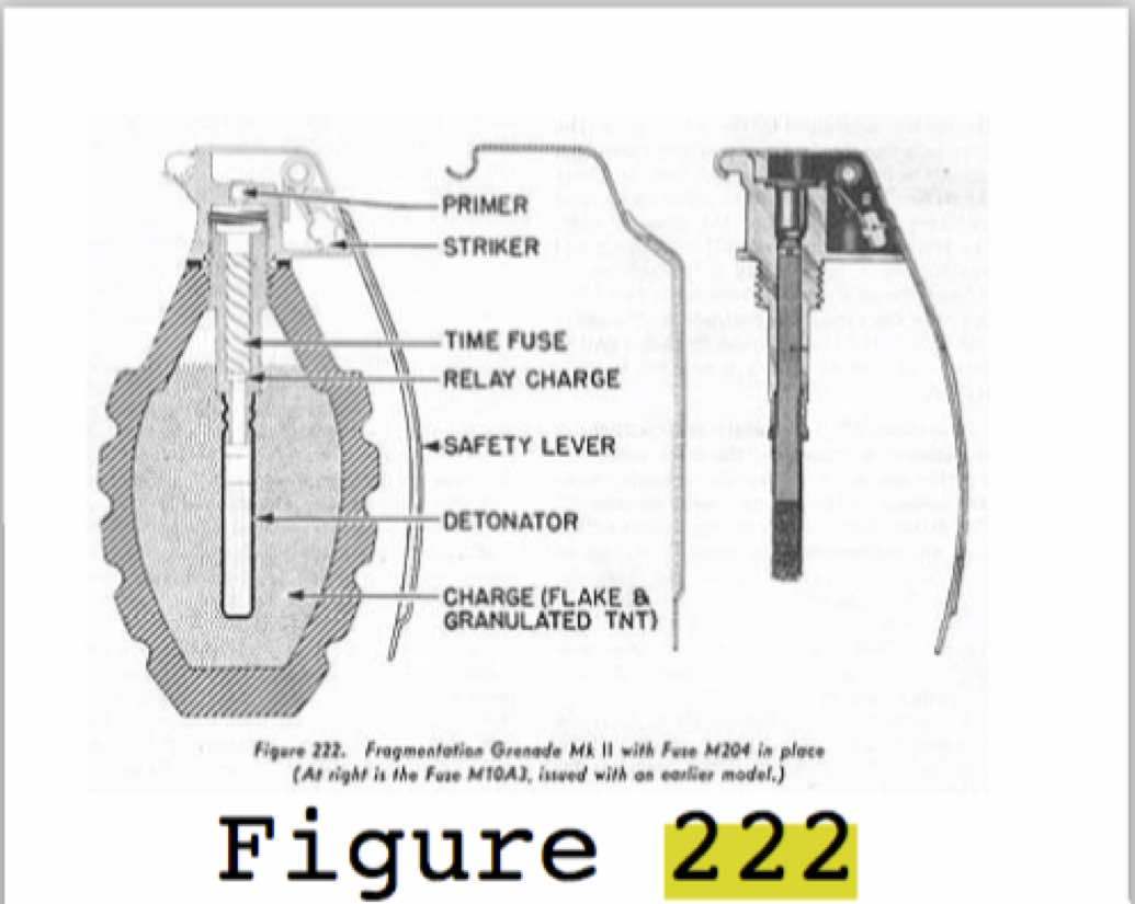 WWII grenade question - FIREARMS - U.S. Militaria Forum