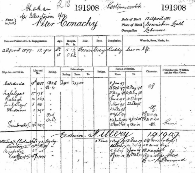 Colonel Peter Thomas Conachy USMC - MILITARY HISTORY DISCUSSIONS - U.S ...