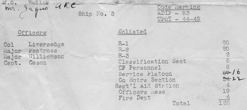 28th Marines Overseas Shipment Code Markings - EPHEMERA, PHOTOGRAPHS ...