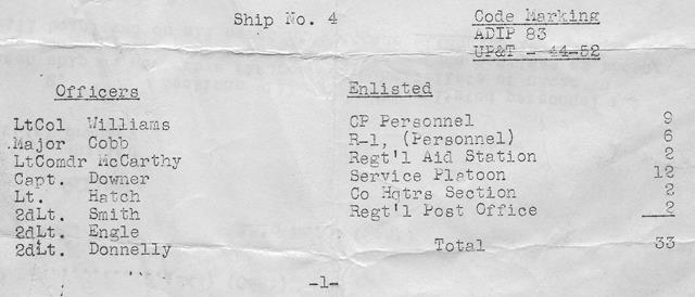 28th Marines Overseas Shipment Code Markings - EPHEMERA, PHOTOGRAPHS ...