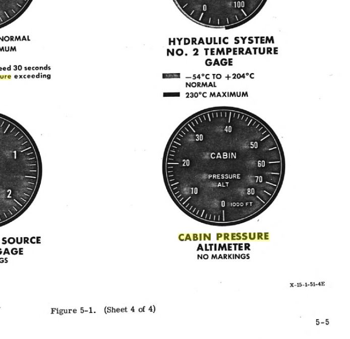 Cabin Pressure Altimeter can anyone ID? - AIRCRAFT INSTRUMENTS ...
