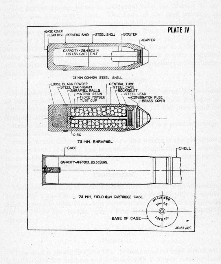 US WW1 Shrapnel round - FIREARMS - U.S. Militaria Forum