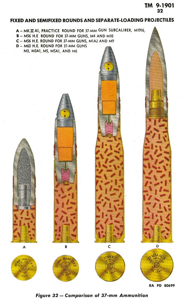 My Small 37mm Collection - FIREARMS - U.S. Militaria Forum