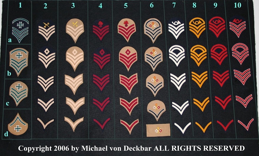 1851 to 1959 Army of the United States Chevrons - ARMY (INCLUDING USAAC ...