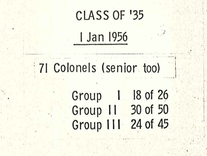 USMC 1935 Officer Basic School Graduation Photo - EPHEMERA, PHOTOGRAPHS ...