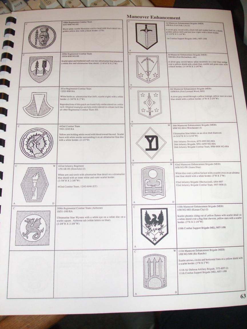 Authorized Shoulder Sleeve Insignia of the US Army- A MUST HAVE ...