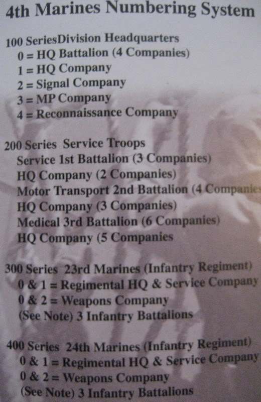 My Finds: 4th Marines Canteen TAC Markings - FIELD & PERSONAL GEAR ...