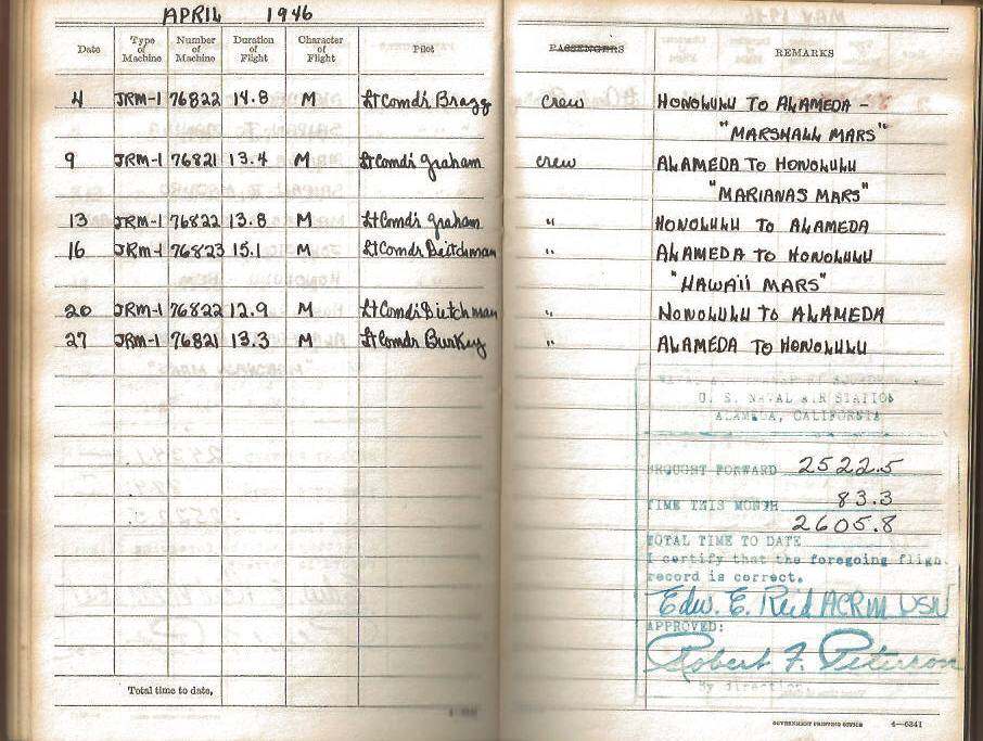 The Marshall Mars - MILITARY AIRCRAFT & AVIATION - U.S. Militaria Forum