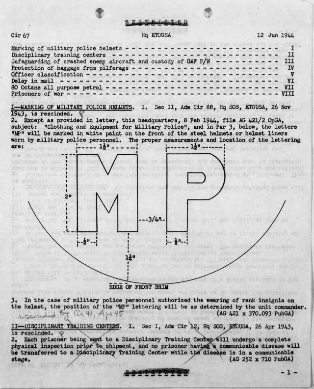 Military Helmet Identification