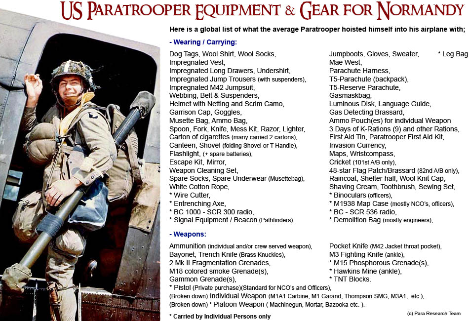 What personal items did paratroopers carry in their pockets on DDay ...