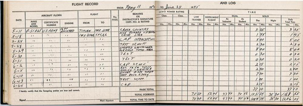 A Tale of Two Logbooks - EPHEMERA, PHOTOGRAPHS & MILITARY ARTWORK - U.S ...