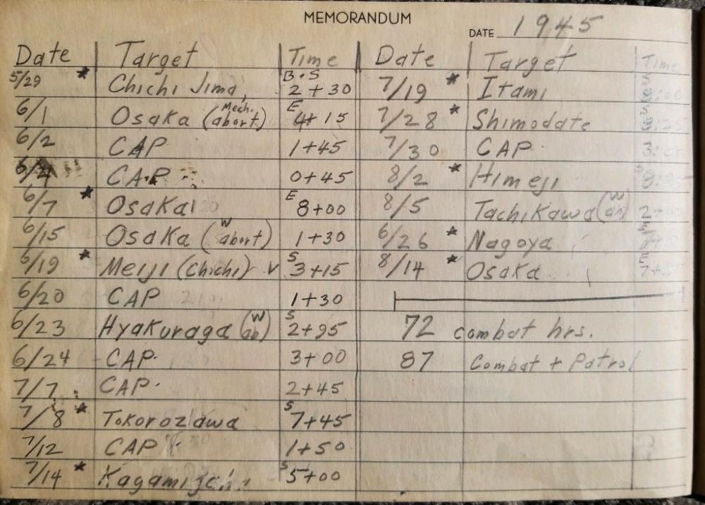 A Tale of Two Logbooks - EPHEMERA, PHOTOGRAPHS & MILITARY ARTWORK - U.S ...