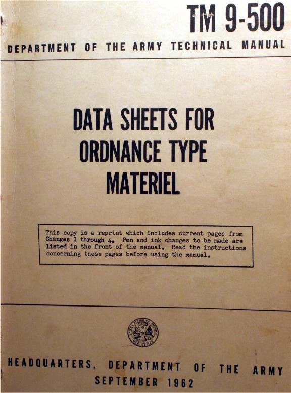 Binoculars and scopes - FIELD & PERSONAL GEAR SECTION - U.S. Militaria ...