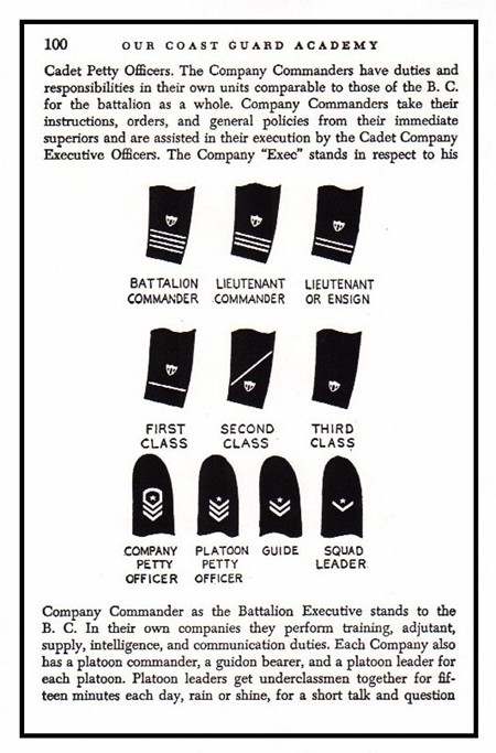 1950 U.S. Coast Guard Academy cadet ranks - NAVY, COAST GUARD AND OTHER ...