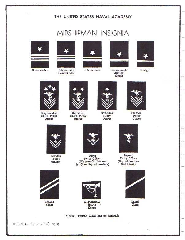 1992-1994 Crow's Nest (Newsletter of Sea Services' Insignia) - NAVY ...