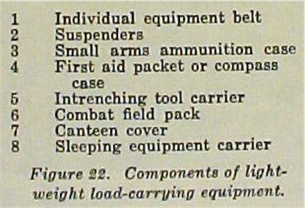 M67 gear - FIELD & PERSONAL GEAR SECTION - U.S. Militaria Forum