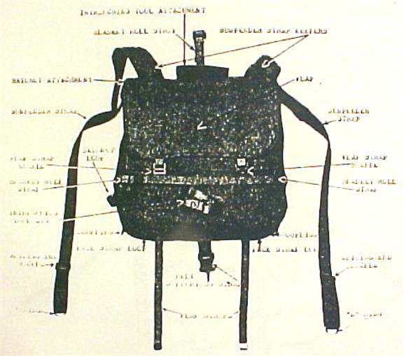 WWII USMC Gear Setups - FIELD & PERSONAL GEAR SECTION - U.S. Militaria ...