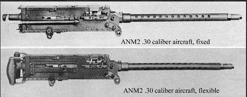 Browning machine gun, cal. .30, M2 aircraft - MILITARY AIRCRAFT ...
