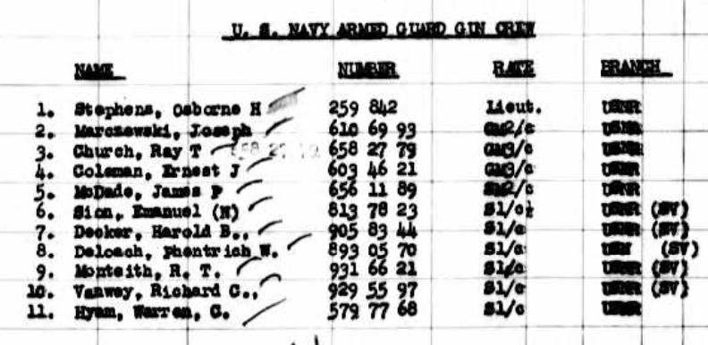 WWII USN GCM Group - MEDALS & DECORATIONS - U.S. Militaria Forum