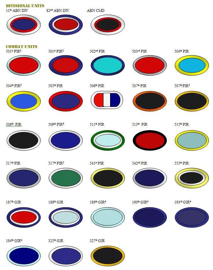 Vietnam period Ranger Company airborne ovals - ARMY AND USAAF - U.S ...