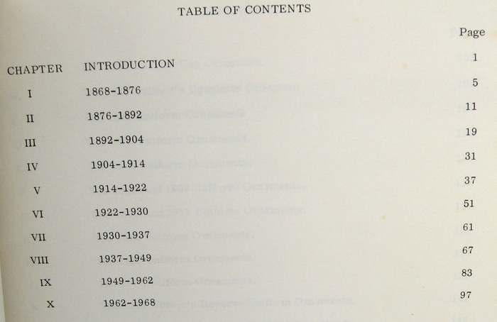 Best reference for U.S.M.C. insignia? - MARINE CORPS EGA DISCUSSION - U ...