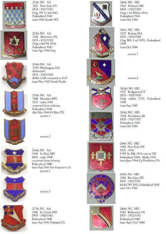Distinctive Unit Insignia reference - Page 5 - DISTINCTIVE UNIT ...