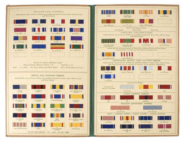 Need help with "interpreting" this service coat - UNIFORMS - U.S ...